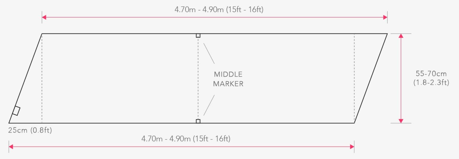 Size Guide | ARTIPOPPE | Official Website